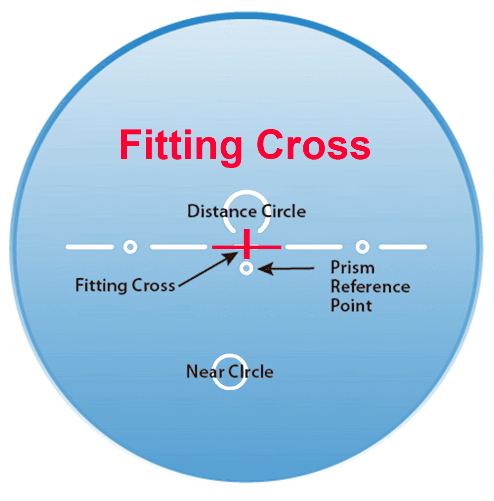 Finishing First Steps - OpticianWorks Online Optician Training