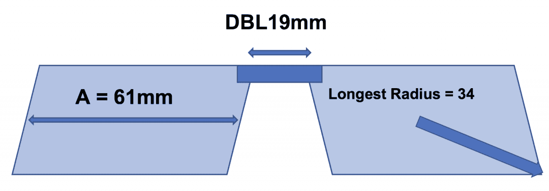 2: Surfaced Lenses: MBS, Cut-Out, Size, Shape - OpticianWorks Online ...